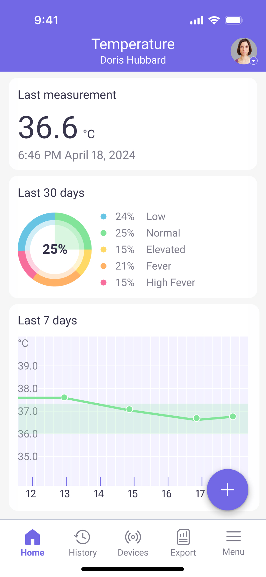 MedM Temperature - body temp recording and monitoring app for Bluetooth ...