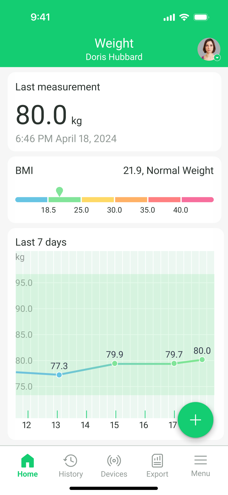 MedM Weight - body weight recording and monitoring app for connected ...
