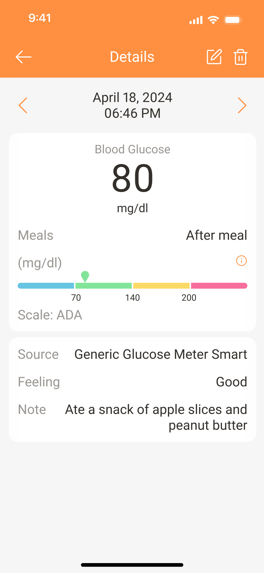 MedM Diabetes - the most connected blood glucose monitoring app