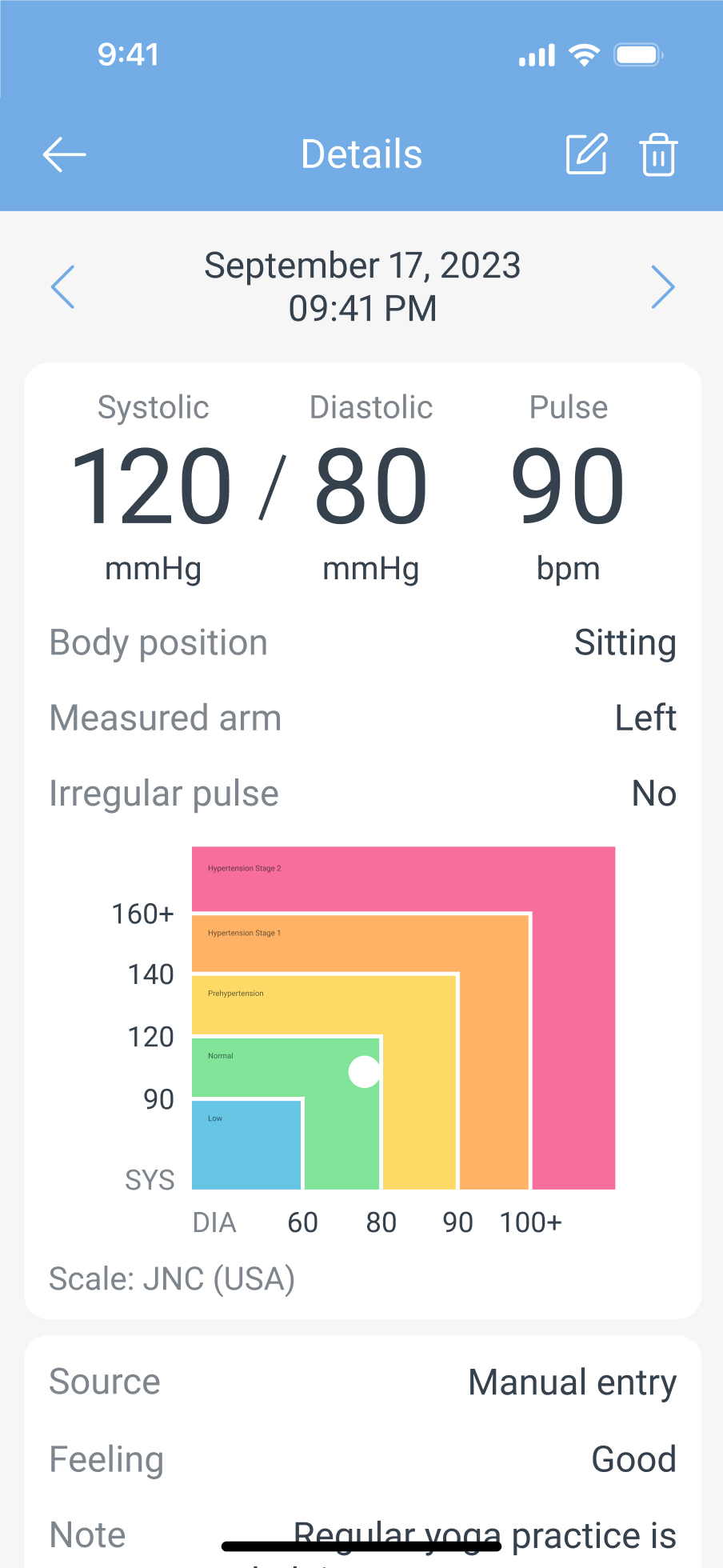 Blood Pressure Tracking, Monitoring, and Journaling Diary App by MedM