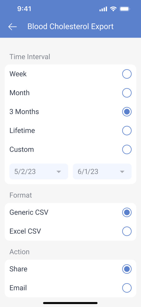 MedM Health Diary - the most connected personal health monitoring app ...