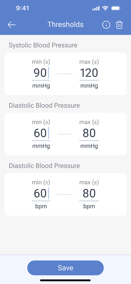 MedM Health Diary - the most connected personal health monitoring app ...